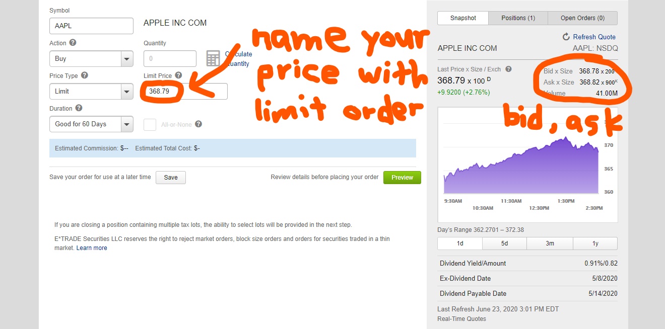Understanding the Stock Picks -- Mindful Trader